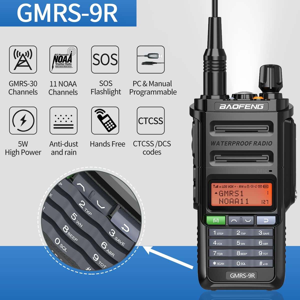 BAOFENG GMRS Radio Waterproof IP67,GMRS-9R Two Way Radios Long Range Handheld Radio Rechargeable,Dual Band NOAA Scanner, GMRS Repeater Capable, with Type-C Charger AR-771 Antenna Headsets etc,2pack