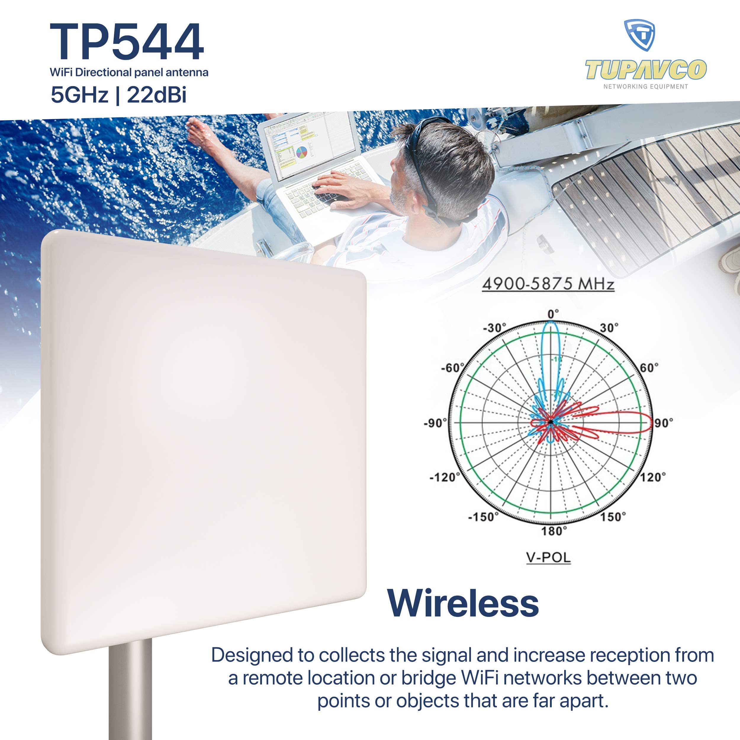 Tupavco TP544 WiFi Panel Antenna (5GHz) (22dBi) Outdoor Directional (4900-5850 MHz) Wireless Network Signal (Pole Mast Mount) Weatherproof High-Gain Long Distance Range (N-Female Connector)