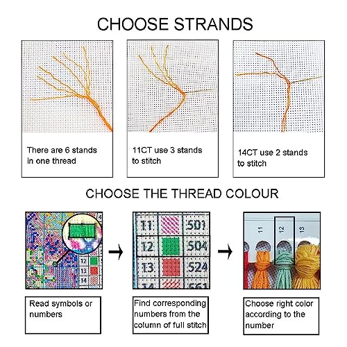 Dimension Cross Stitch Kits Stamped Full Range of Embroidery Starter Kits for Beginners Embroidery Kit Needlepoint Kits for Adults Stamped Cross Stitch 11CT-Park Scenery 16.9x21.7 inch