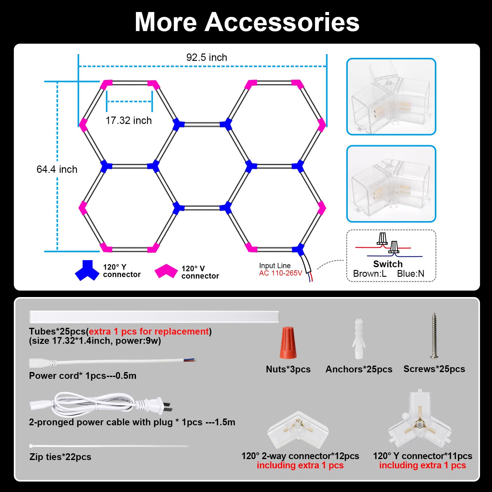 MODERN Hexagon Garage Lights,25 Pack 216W 25920LM High Brightness Hexagon Garage LED Lights for Garage, Shopping Mall, Workshop and Car Detailing Shop etc. … … …
