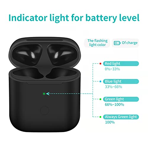 Compatible for AirPods 1st/2nd Charging Case, Wireless Charger Replacement Case for AirPods Case 2nd Gen with Bluetooth Pairing Sync Button, Black