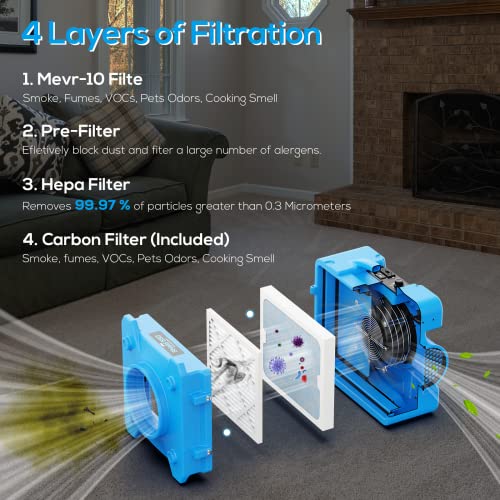 CADPXS Shield-550 Negative Machine Airbourne Cleaner HEPA Scrubber Water Damage Restoration Equipment Air Purifier, Air Scrubbers