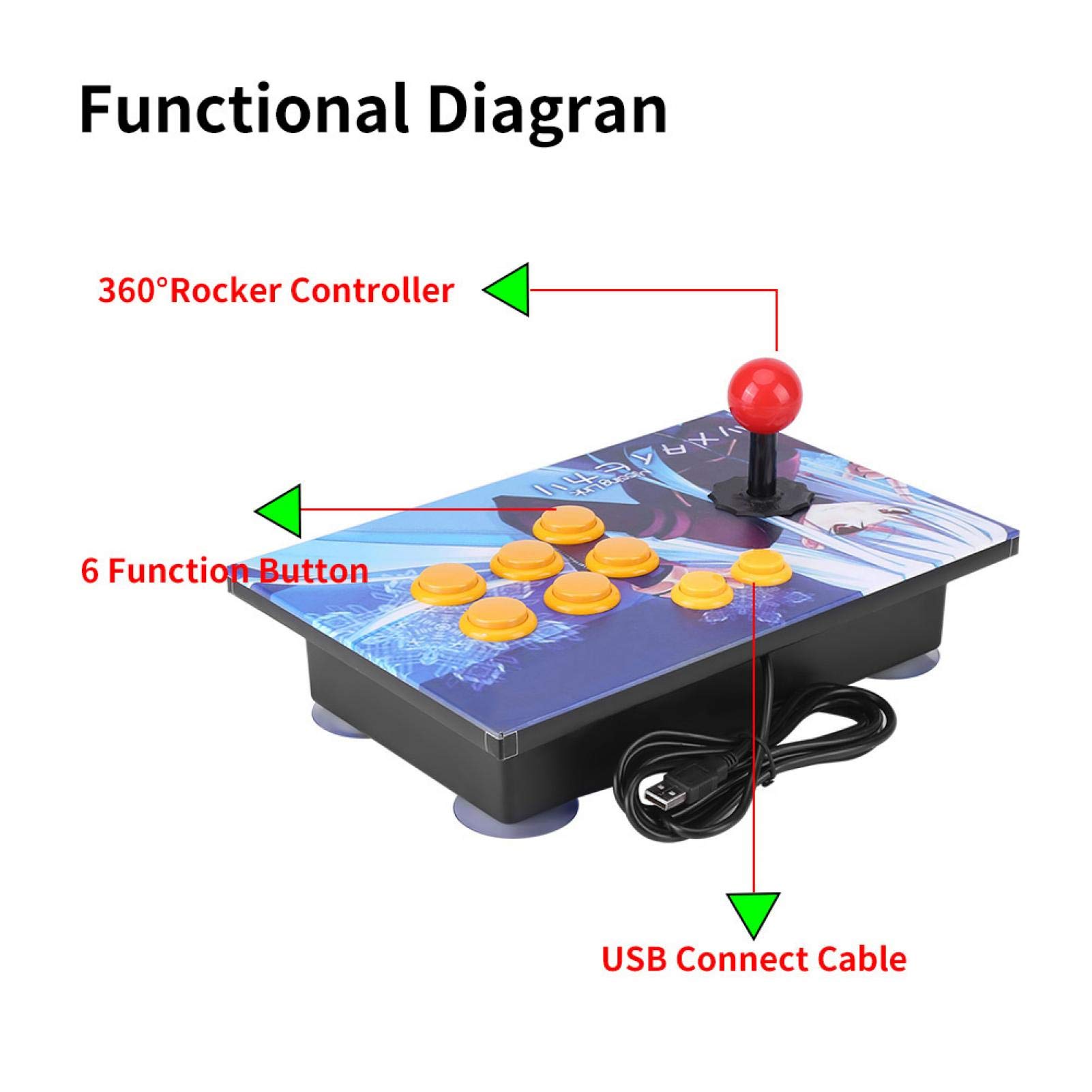 Ball Top Joystick Controller Arcade Joystick DIY Controller Games Machine