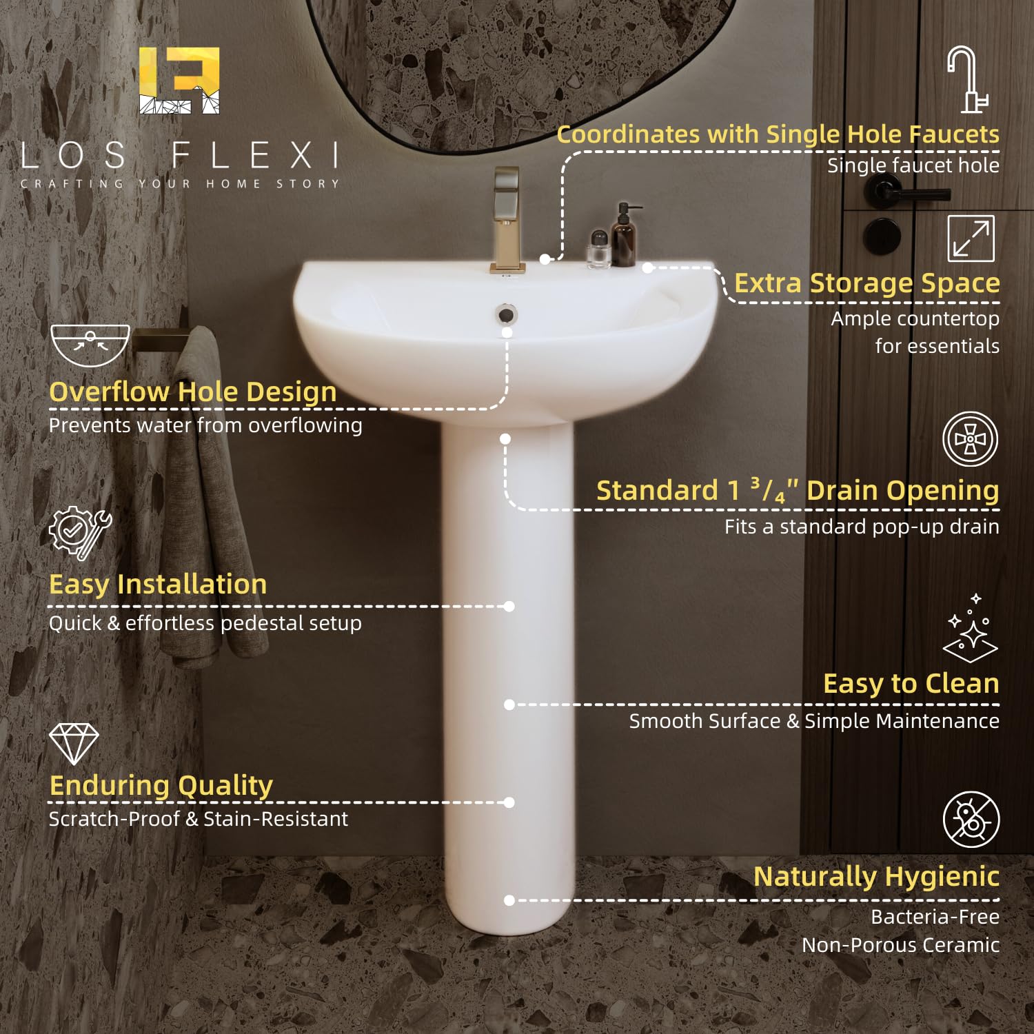Classic Vintage Bathroom Pedestal Sink, Los Flexi 23"W x 19"D White Ceramic Freestanding Sinks for bathrooms, Overflow, 3 Pre-Drilled Holes for 4-Inch Faucets, Easy Install