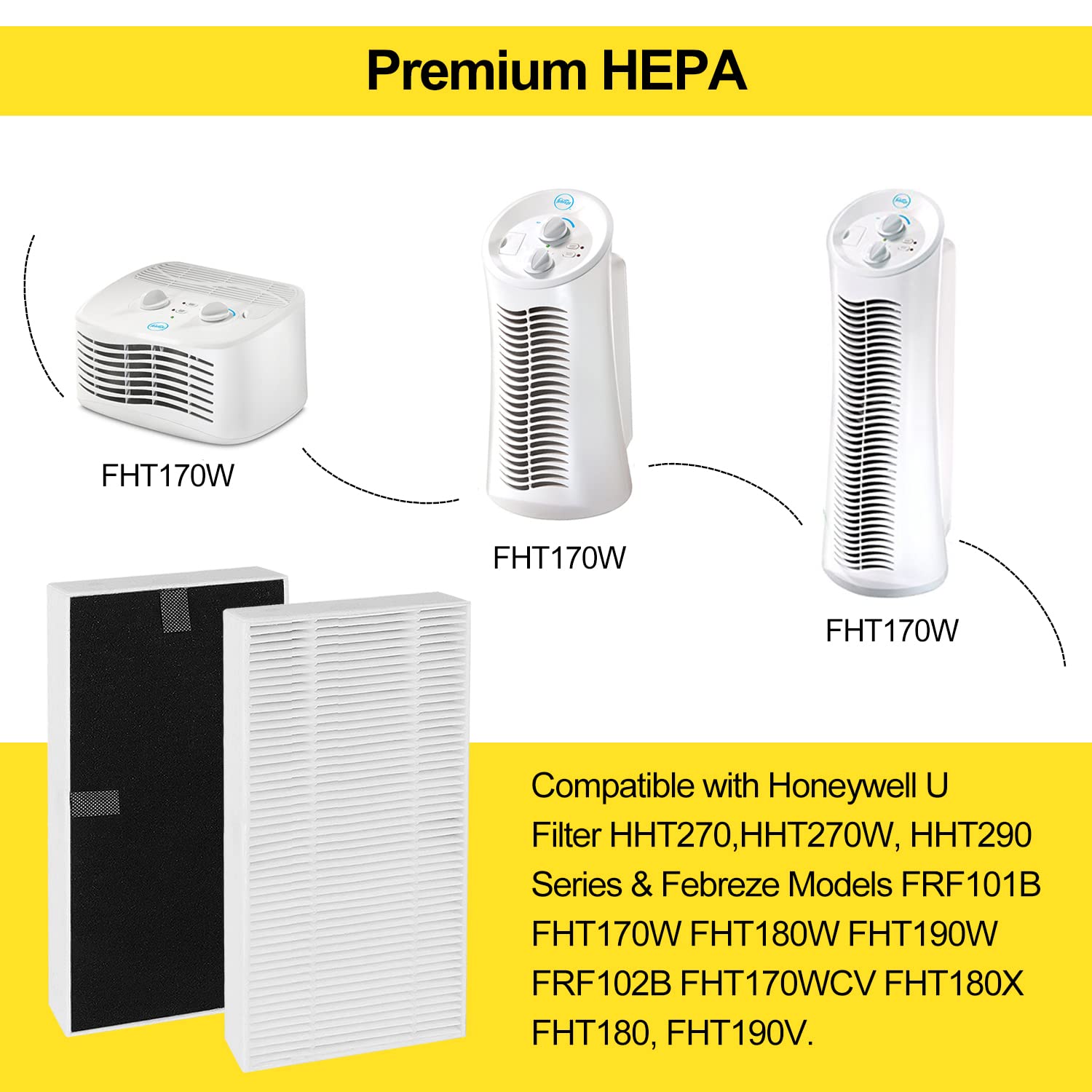 Lexind HEPA Air Filter Replacement For Honeywell U Filter Febreze FRF102B Tabletop 4 pack