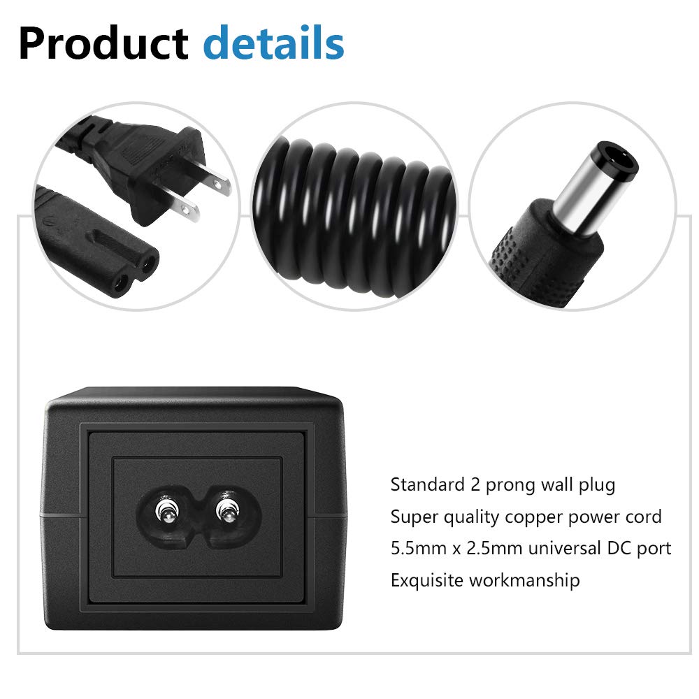 SHNITPWR 24V 3A DC Power Supply Adapter AC 100V~240V to DC 24 Volt 3 Amp 72W Converter Transformer 5.5x2.5mm Plug for 5050 3528 LED Strip Light 3D Printer LED Driver CCTV Security System LCD Monitor