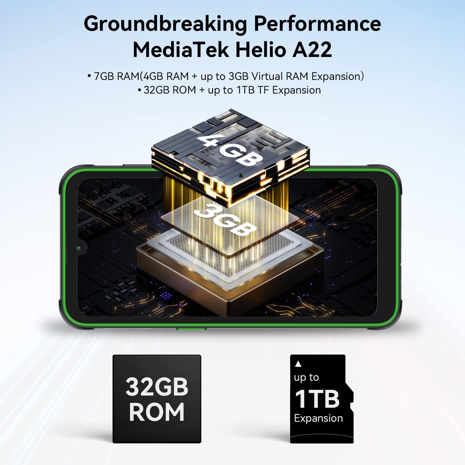 Blackview Rugged Phones Unlocked, BV5200 Unlocked Cell Phone, 7GB+32GB/1TB Expandable, Android 12 Smart Phone, IP68/IP69K Waterproof, 5180mAh Battery, 6.1" HD+13MP Camera, Face Unlock, NFC,Glove Mode