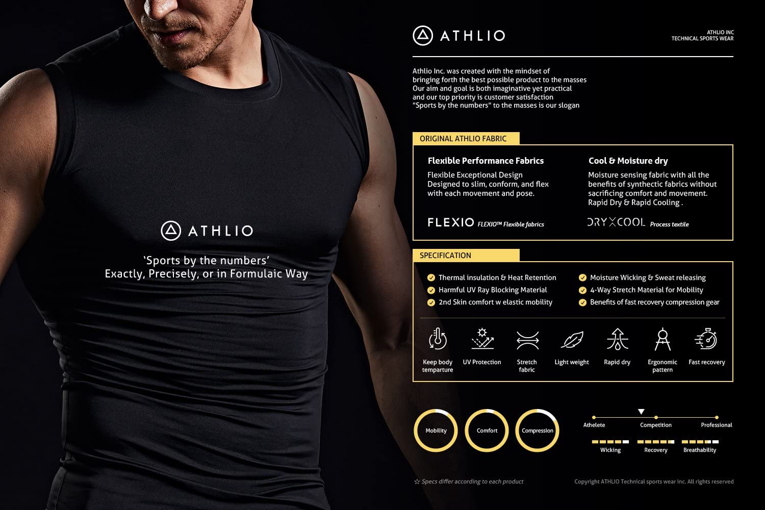 ATHLIO Men's Compression Pants Running Tights Workout Leggings, Cool Dry Technical Sports Baselayer, Active 2pack Pants Black/Black, Medium