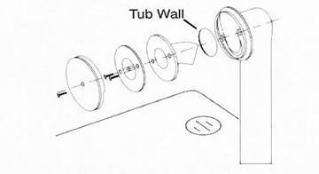BlueVue 3-5/8" Big Overflow Gasket Kit with Overflow Cover for Stopping Tub Leaks, Brushed Nickel