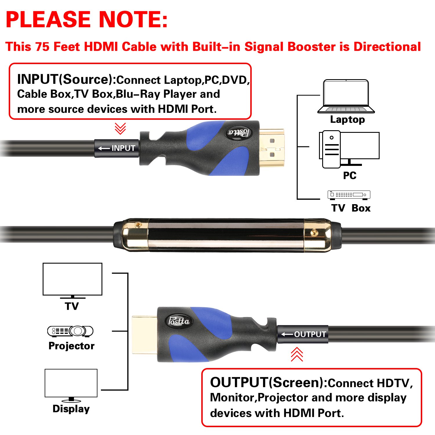 Postta HDMI Cable 75 Feet with Built-in Signal Booster HDMI 2.0V Cable with 2 Piece Cable Ties+2 Piece HDMI Adapters Support 3D,1080P,Ethernet,Audio Return