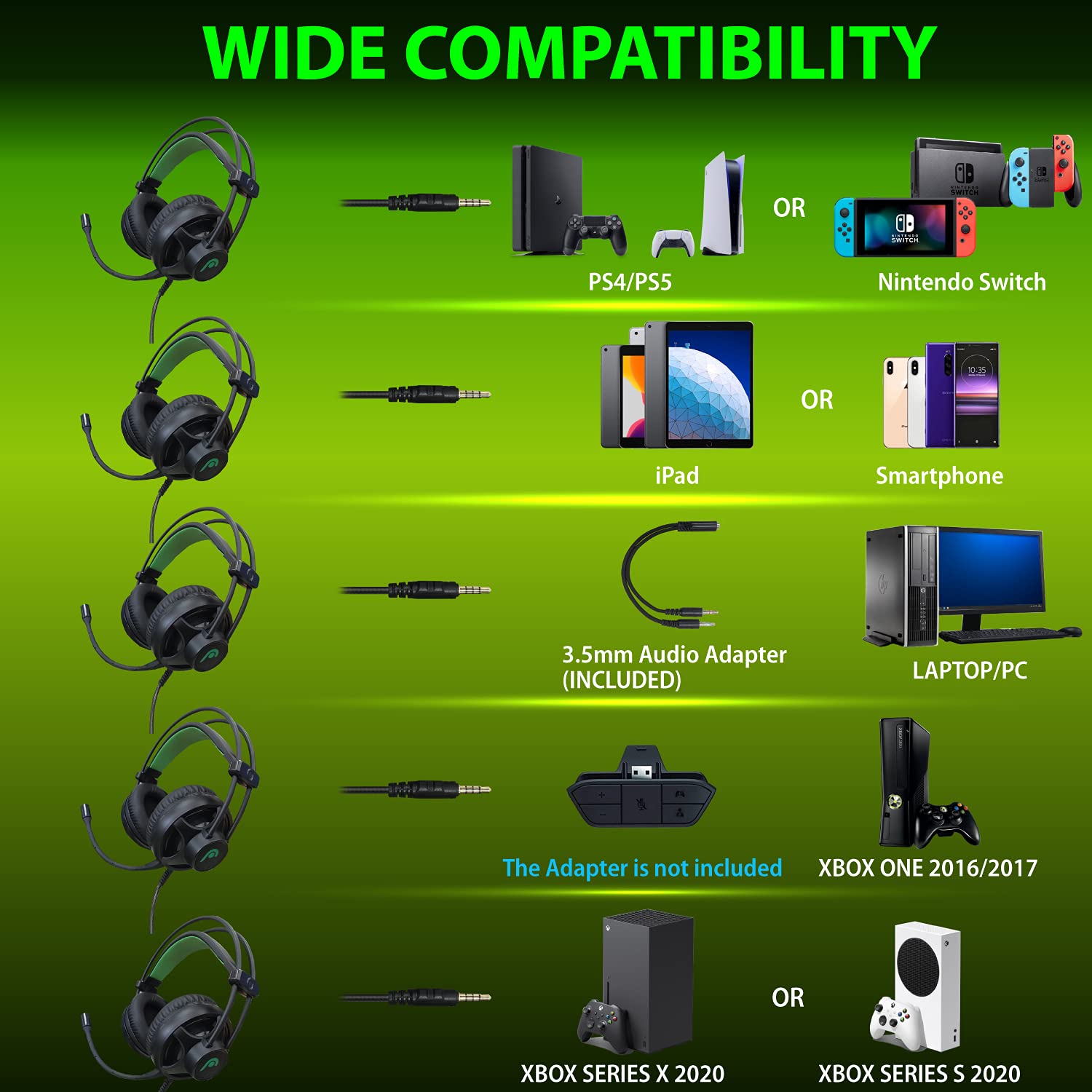Fosmon Gaming Headset with Microphone & Volume Control, 3D Surround Strong Bass Over Ear Headphone with Ergonomic Headband Compatible with Xbox PS4 PS5 Nintendo Switch PC Laptop Desktop Mac