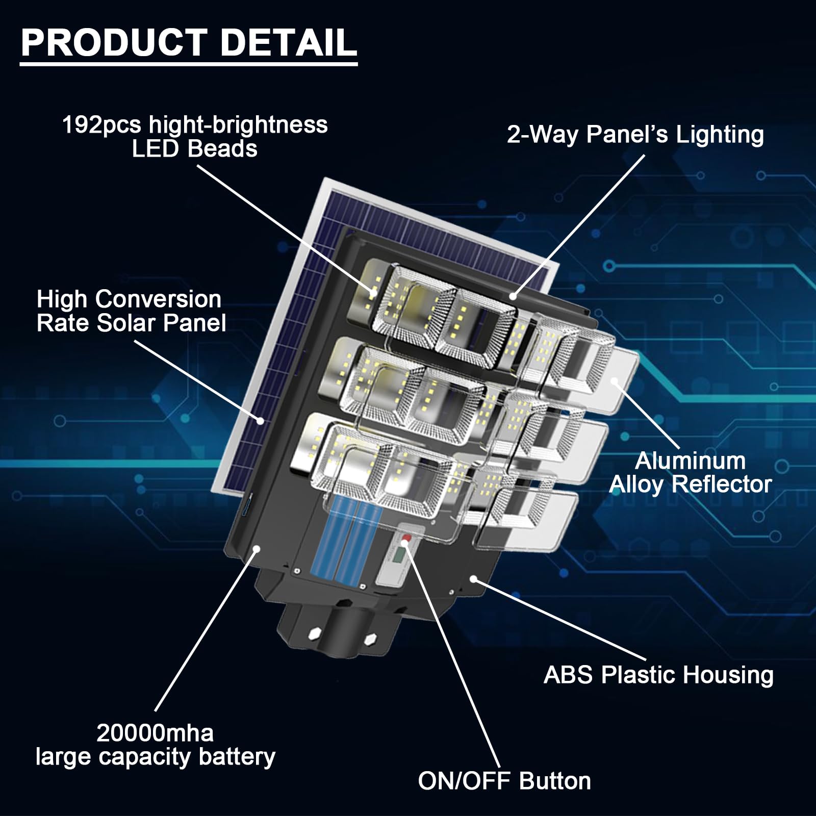 WaitScher Solar Street Lights Outdoor Dusk to Dawn, 1000W Flood Light with App 150000LM Motion Sensor Light Waterproof 2 Packs