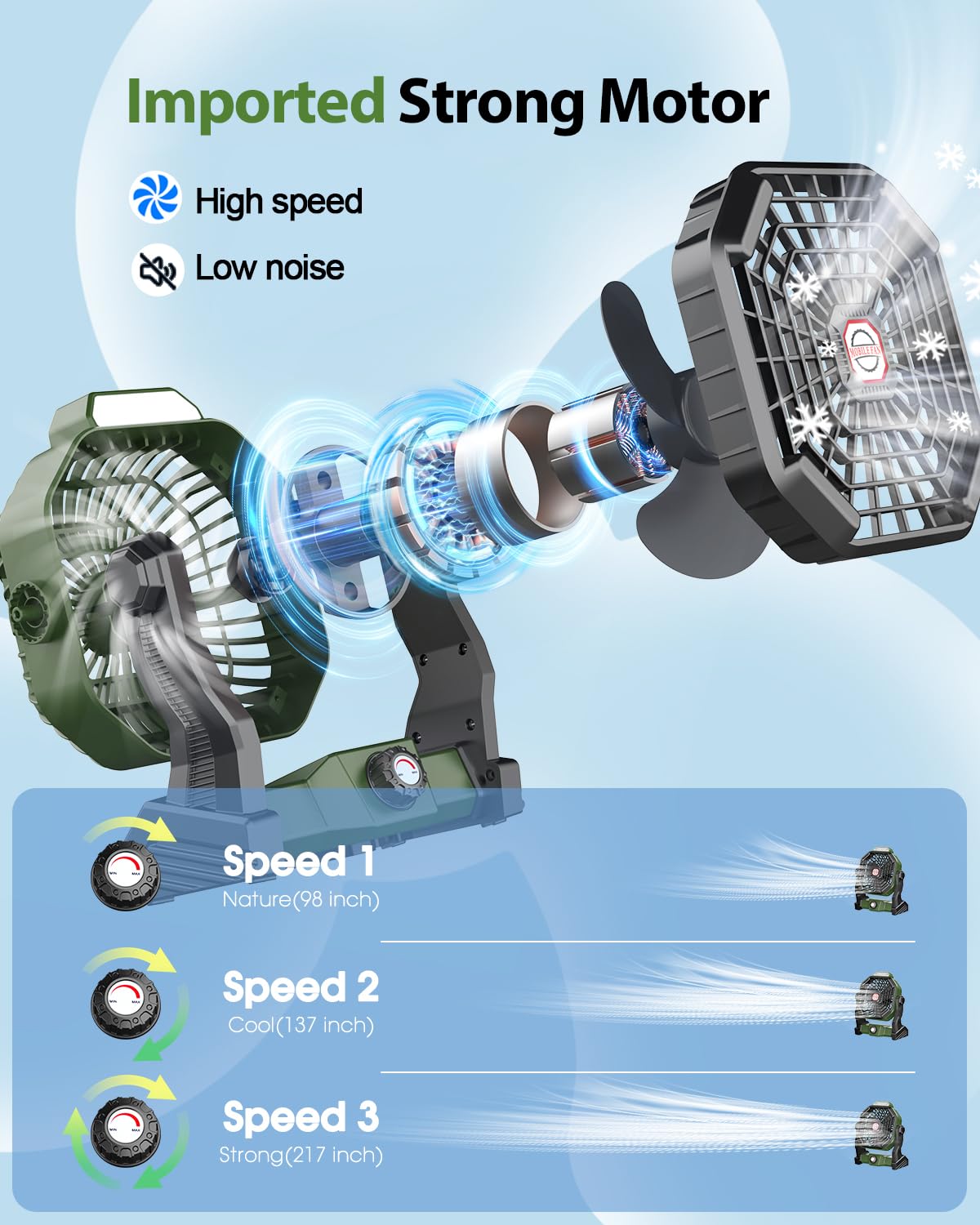 Solar Camping Fan With Solar Panel, 9-Inch Portable Travel Fan With Led Lantern, 10800mAh Rechargeable Fan, Battery Operated Powered Fan,Tent Fan for Camping Tent,Camping Essentials Accessories