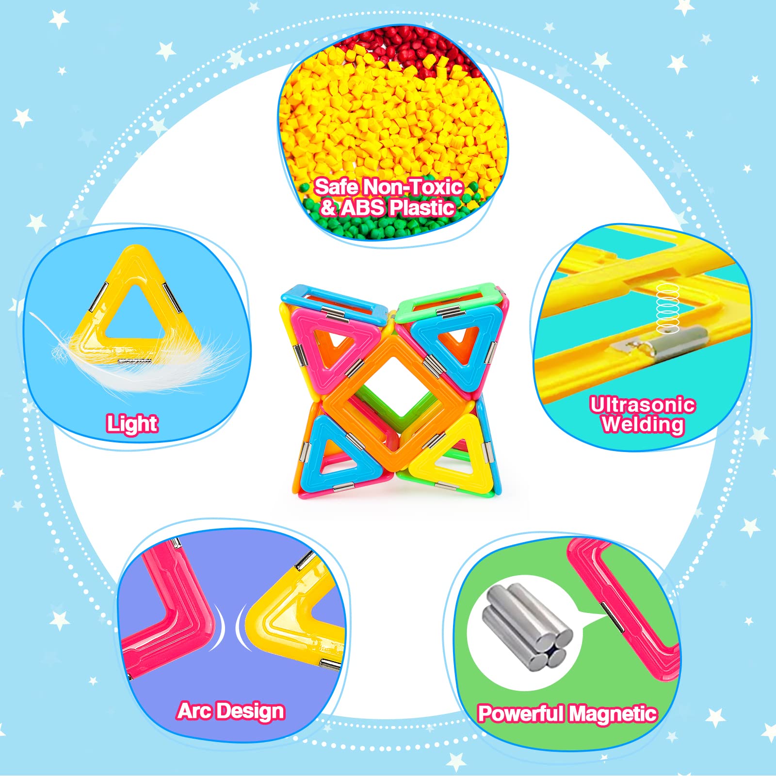 KIDCHEER Magnetic Tiles STEM Toddler Toys 100PCS Kids Magnet Building Blocks Game Educational Stacking Blocks Gift for Boys & Girls