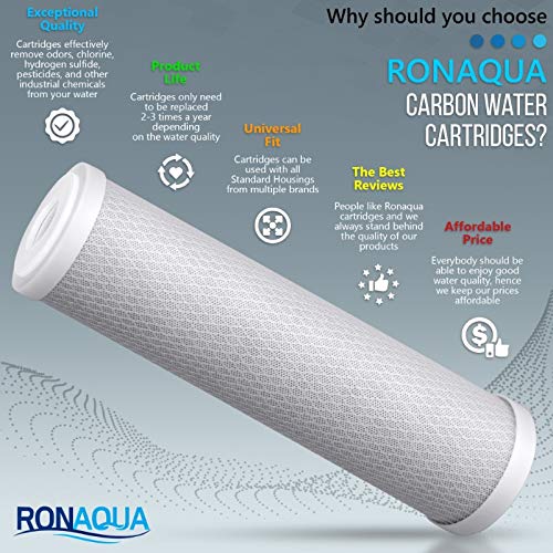 Block Activated Carbon Coconut Shell Water Filter Cartridge 5 Micron for RO & Standard 10β Housing WELL-MATCHED with WFPFC8002, WFPFC9001, WHCF-WHWC, WHEF-WHWC, FXWTC, SCWH-5 (6 Pack)