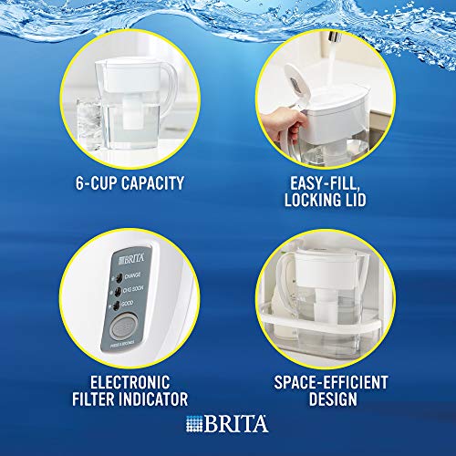 Brita Space Saver Water Filter Pitcher
