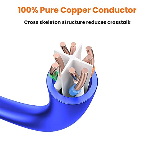 CableCreation 5 Feet (5-Pack) CAT 5e Ethernet Patch Cable, RJ45 Computer Network Cord, Cat5/Cat5e/Cat6 LAN Cable UTP 24AWG+100% Copper Wire for PC, Mac, Laptop, PS3, PS4, Xbox, 1.52m, Blue