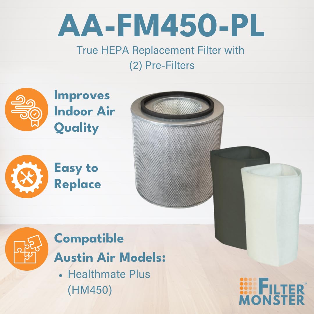 Filter-Monster - Replacement HEPA Filter Kit - Compatible with Austin Air Healthmate Plus (HM450) with Pre-Filter