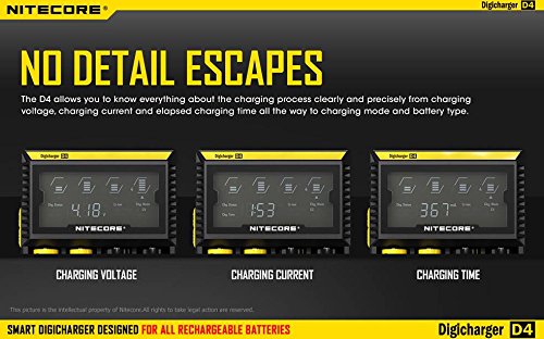EdisonBright Nitecore D4 Digital Smart Battery Charger for Li-ion Ni-MH Ni-CD with 12V DC Car Adapter, NBM40 18650 Battery Magazine Battery Carry Case
