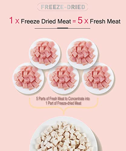 BNYEE Freeze Dried Cat & Dog Treats β 250g Freeze Dried Chicken+Duck+Fish 3 in 1 Meat Snacks - High Protein, Bite-Sized, Training Treats Snacks