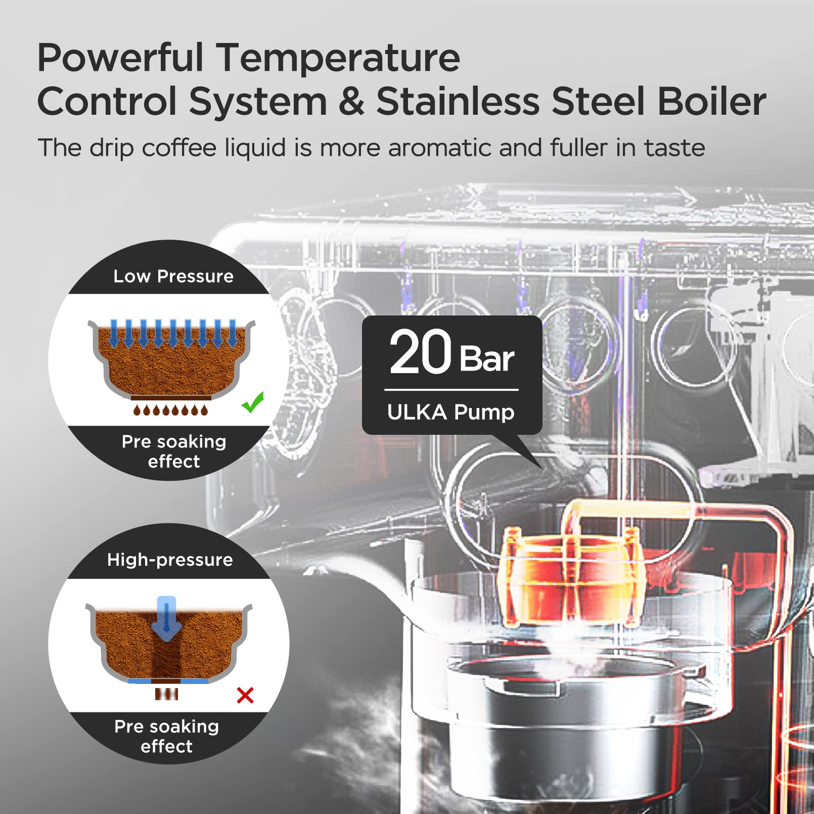 Geek Chef Espresso Coffee Machine, Fast Heating Automatic 20 Bar Latte & Cappuccino Maker with Milk Frother Steam Wand