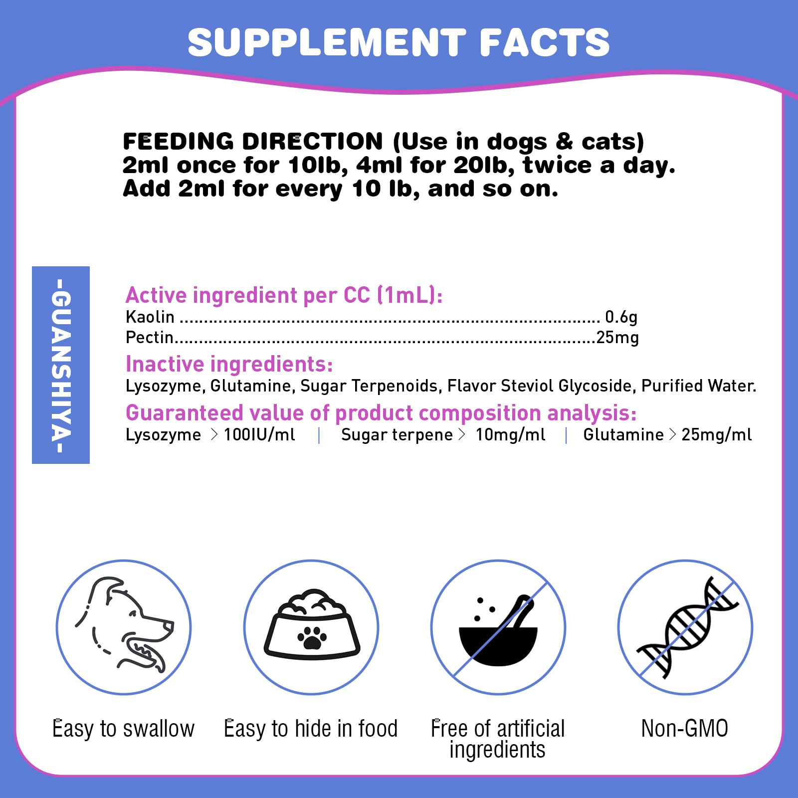 Oral Anti-Diarrhea Liquid for Dogs & Cats - with Pectin and Kaolin - Helps Reduce Diarrhea & Loose Stool, Balances Gut pH - 30 cc