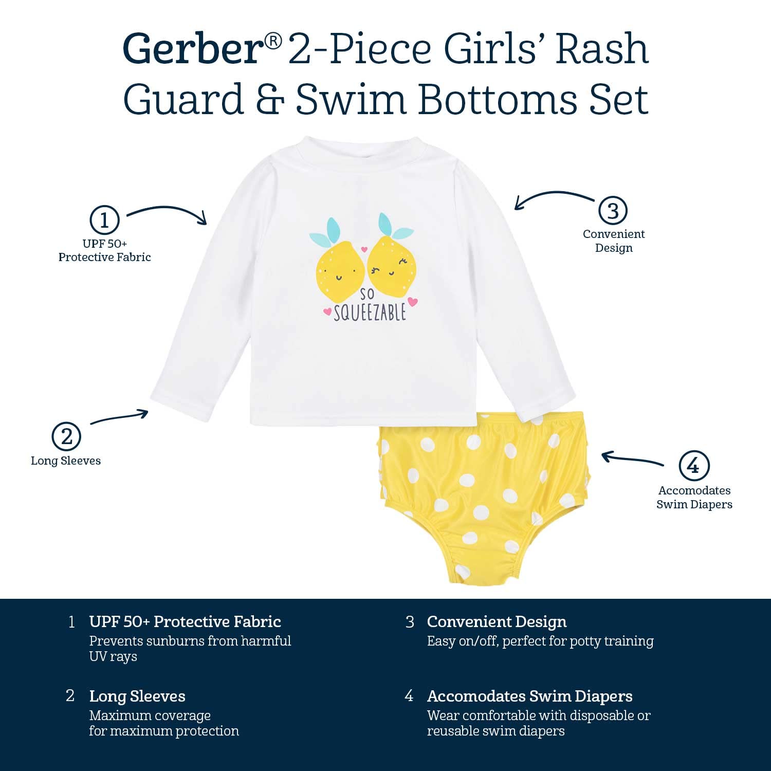 Gerber Baby Girl's Toddler Long Sleeved Rashguard Swim Bathing Suit Set, White Yellow Lemons, 18 Months