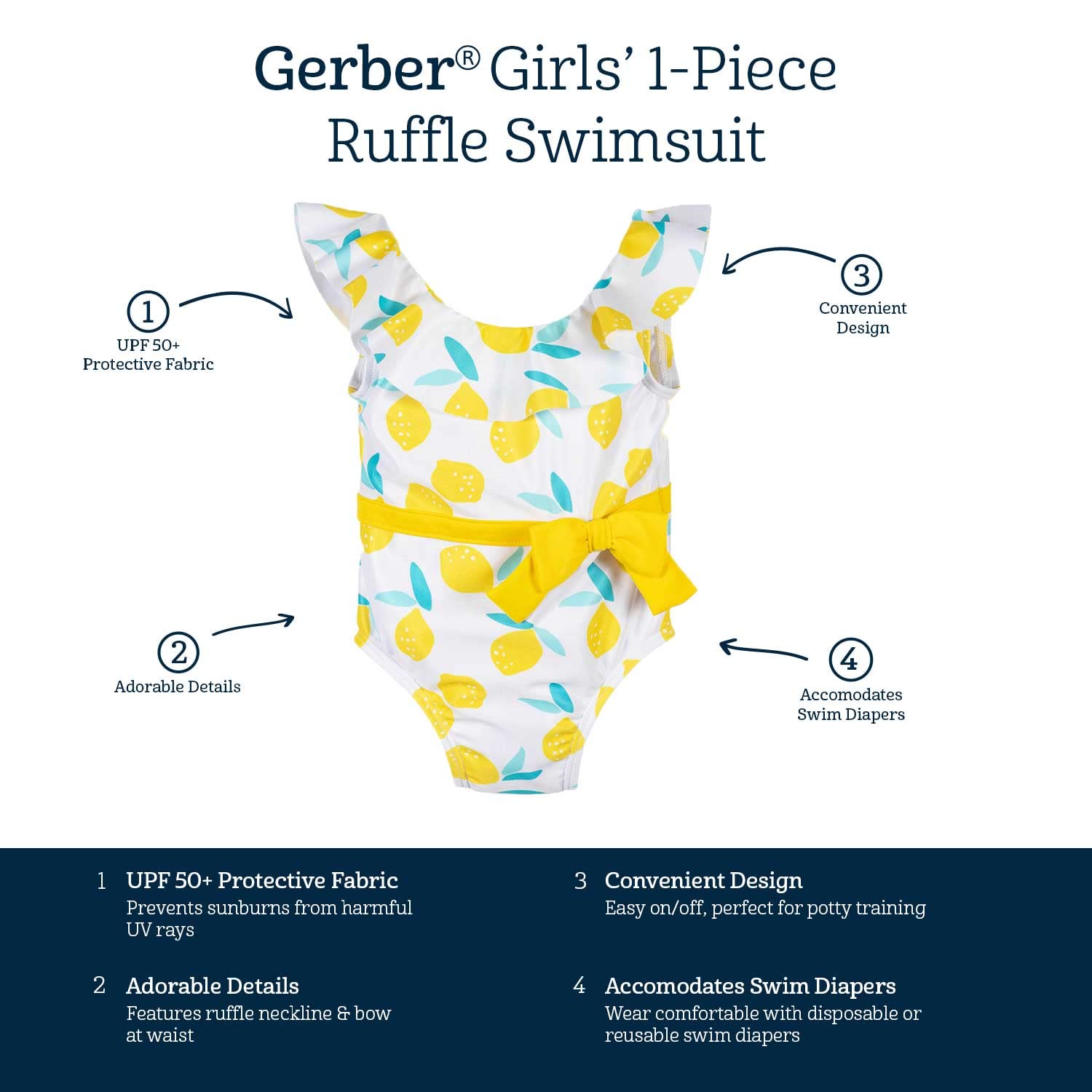 Gerber Girls' One-Piece Swimsuit, White Yellow Lemons, 12 Months