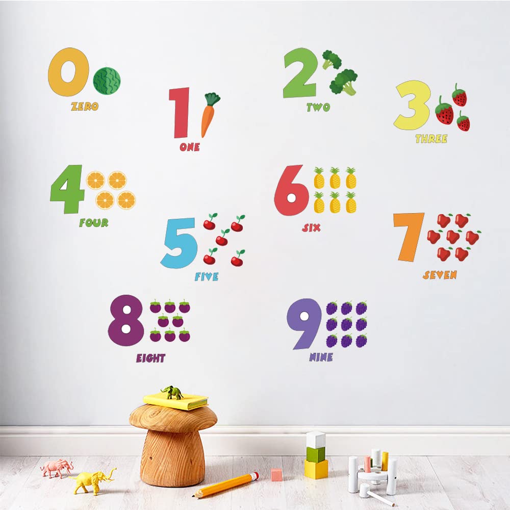 Chilfamy Numbers Wall Stickers for Kids Room, Number 0-9 Wall Decals, Removable Educational Learning Wall Stickers for Nursery, Baby Room, Home Kitchen Living Room Decorations