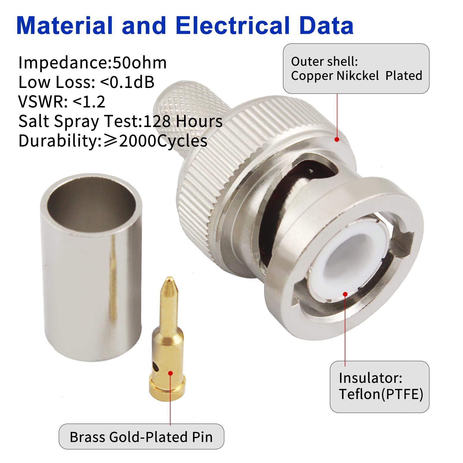 eifagur BNC Male Q9 Plug Crimp for RG8X RG-8X Mini-RG8 LMR240 50 Ohm Coax Cable Straight RF Coaxial Adapter Connector (Pack of 10)