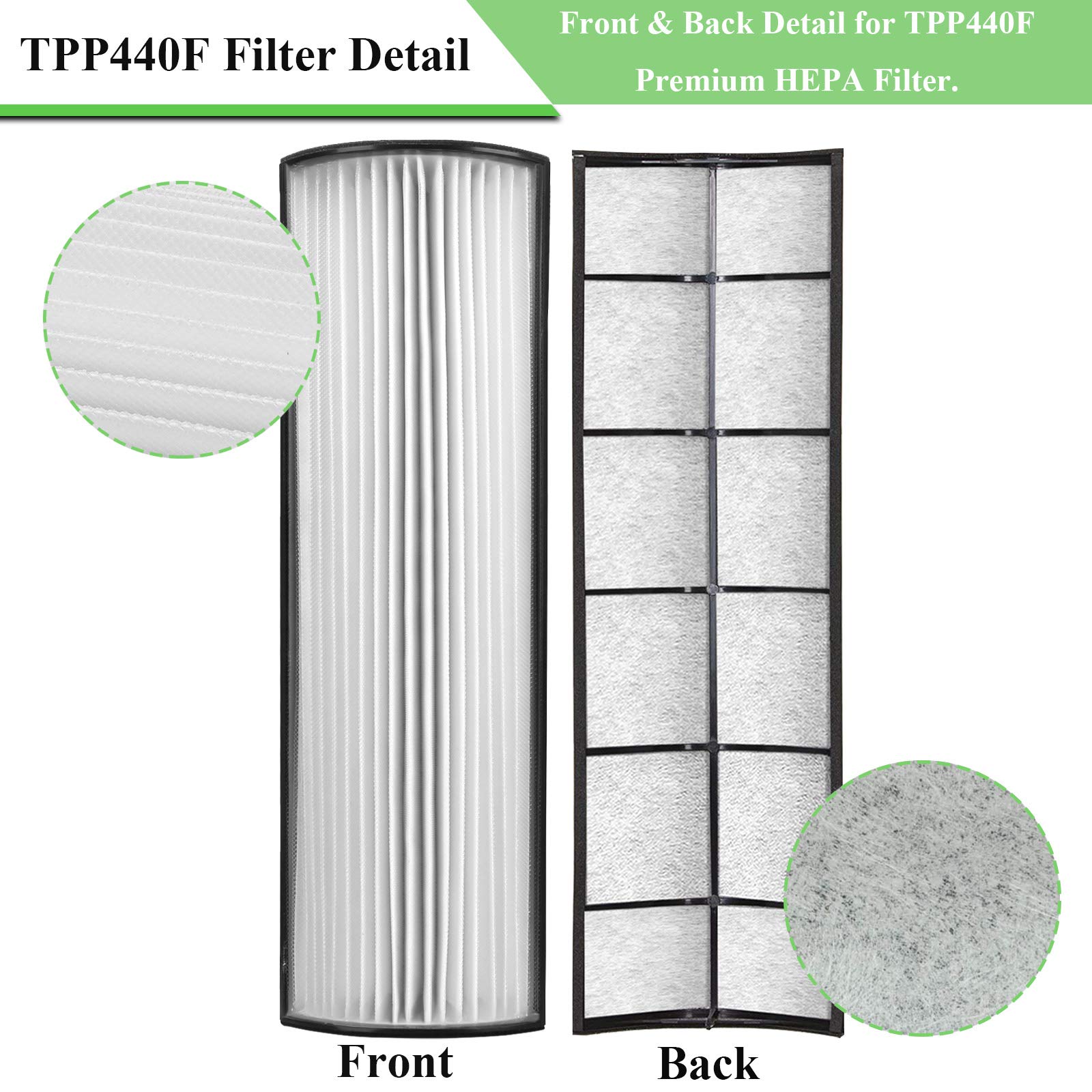 Gxcdizx 2 Pack TPP440 Replacement HEPA Filter Compatible with Therapure TPP440, TPP540, TPP640, TPP640S, Compared to Part # TPP440F