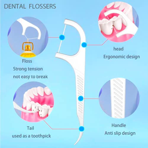Dental Floss Holder 2 Boxes, Automatic Pop Up Flossers Dispenser, Tasteless Flosser, Hygienic Neat,Total 176PCS Professional Teeth Clean Flossers,Suitable for Home and Office