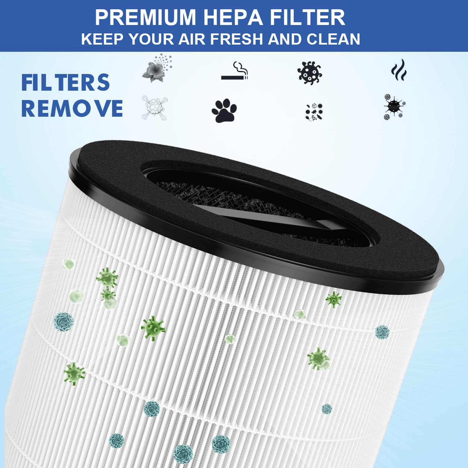 Breabetter 1-Pack Mod Jr. True HEPA Filter Replacement Compatible with Mod Jr. Purifier(Model Mod Jr.), 3-in-1 True HEPA Filter