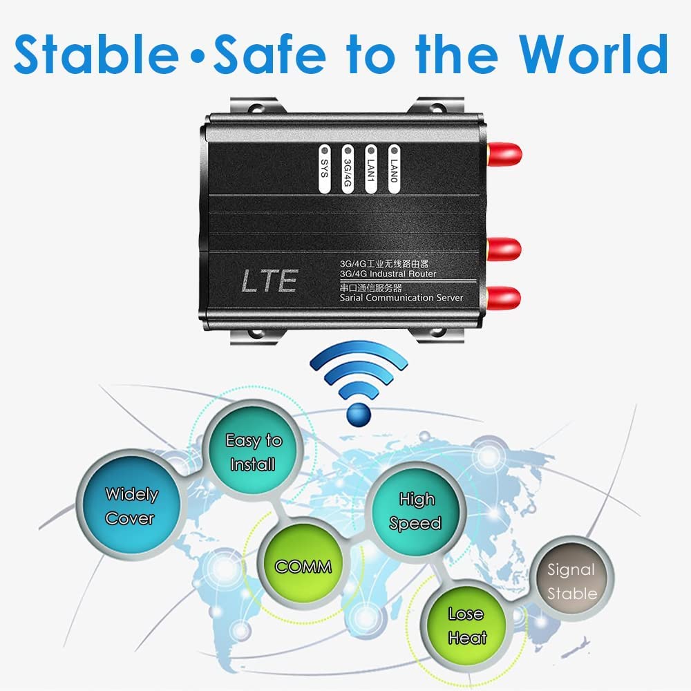 EXVIST 4G LTE Cellular Router with SIM Card Slot, Industrial 4G LTE Router with EC25-AFX, RS232, VPN, External Antennas for Smart Home, Video Surveillance, Industrial Control etc.