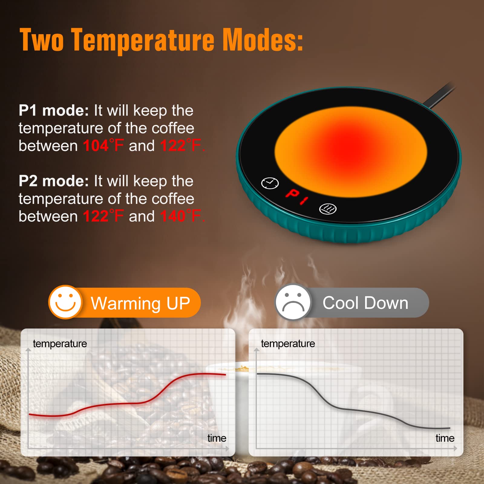 Candle Warmer, Coffee Mug Warmer, Cup Warmer for Desk with Auto Shut Off, Electric Mug Beverage Warmer with 2 Temp Setting and 1-12H Timing, 122/140℉ Candle Wax Cup Warmer for Hot Tea, Cocoa, Milk