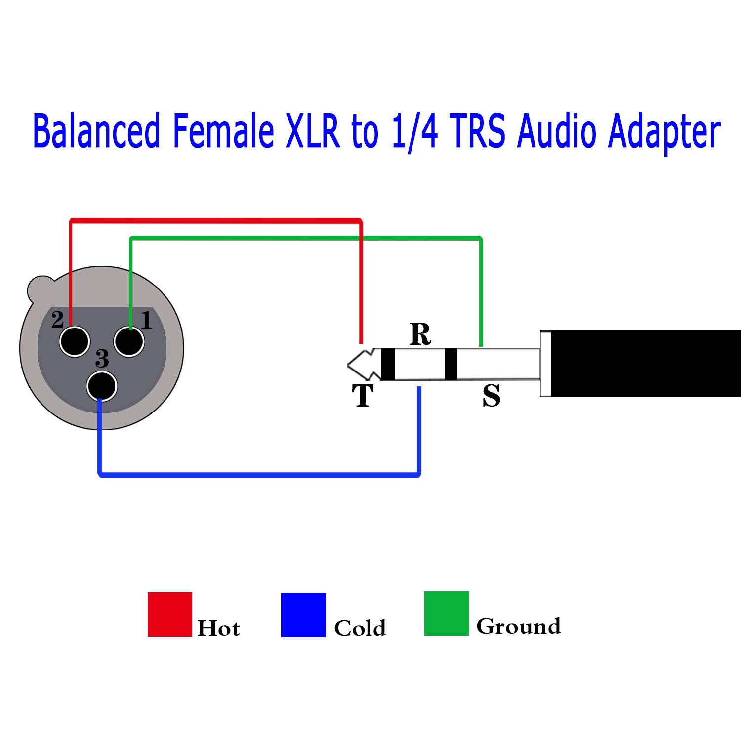 Disino Female XLR to 1/4 Inch TRS Adapter,Balanced XLR Female to Quarter Inch Male Jack Converter Audio Connector - 2 Pack
