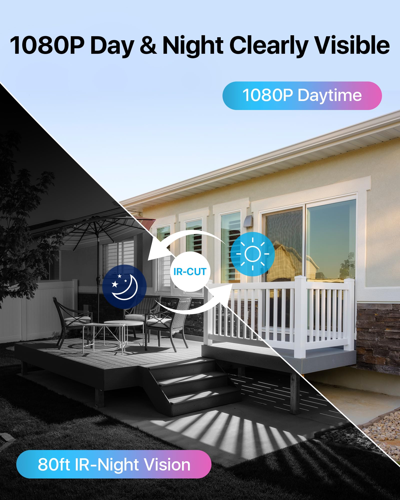ZOSI 1080P H.265+ Home Security Camera System,5MP Lite 8 Channel Surveillance DVR and 8 x 1080p Weatherproof CCTV Dome Camera Outdoor Indoor with 80ft Night Vision, Remote Access (No Hard Drive)