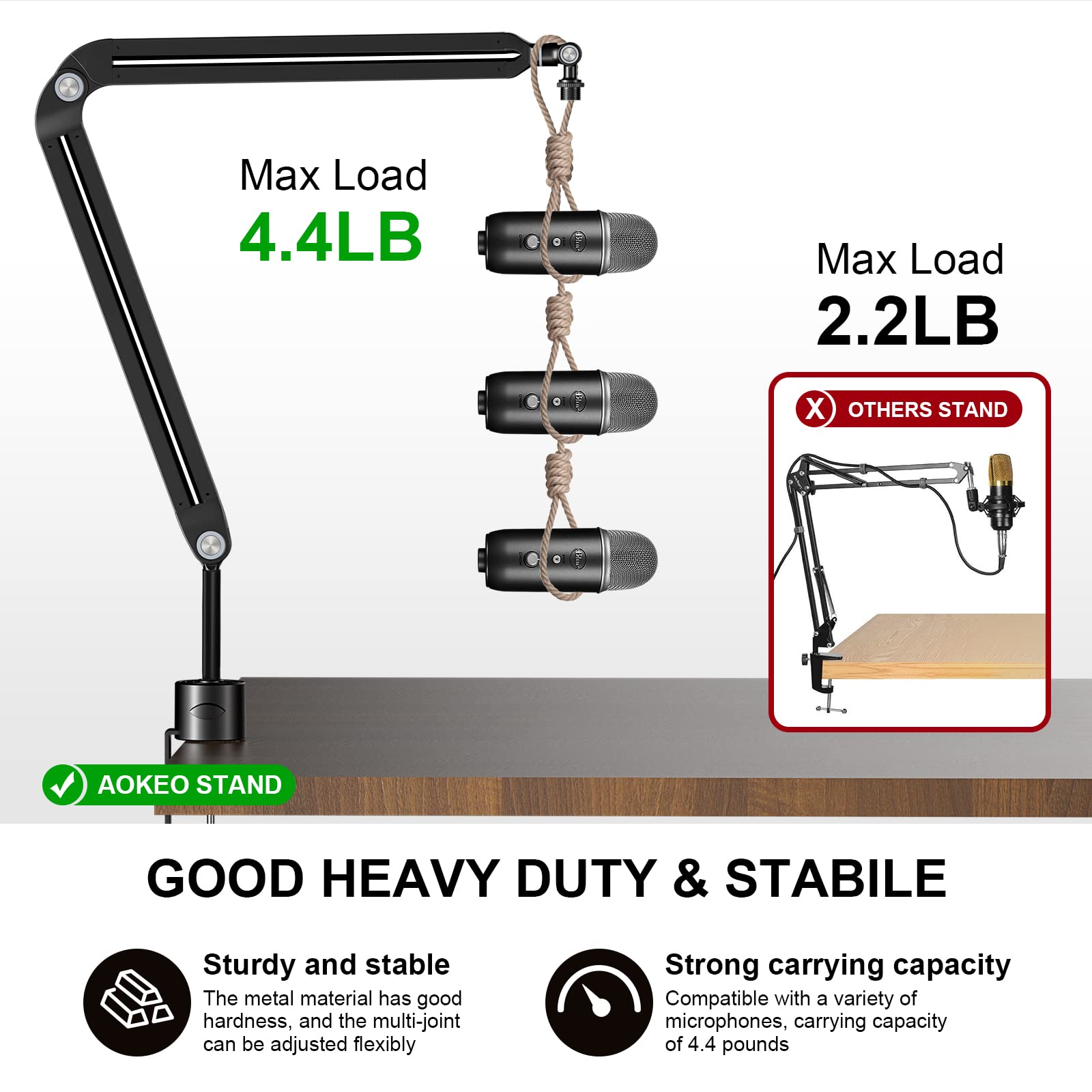 Aokeo Microphone Stand Desk Adjustable Compact Microphone Suspension Boom Scissor Arm Stand For Blue Yeti,Blue Snowball iCE, Professional Streaming, Voice-Over, Recording, Games