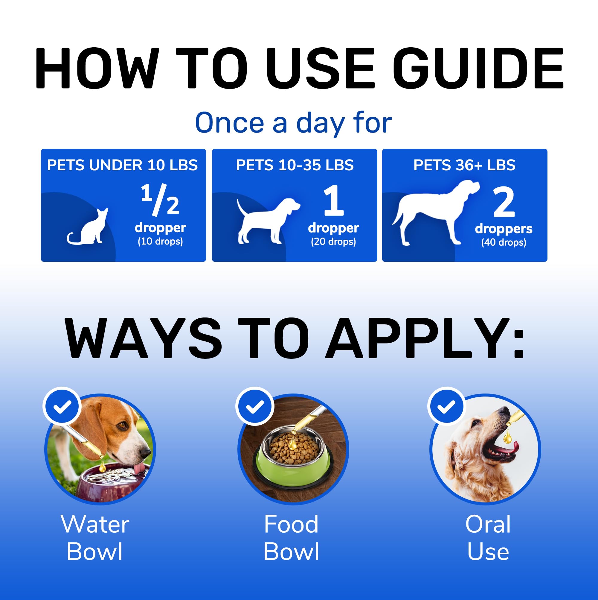 Cat & Dog Cough ✿ Dog Cough Suppressant ✿ Kennel Cough ✿ Cough Suppressant for Dogs ✿ Cat Cough ✿ Natural Dietary Supplement ✿ 2 Packs х 2 Oz