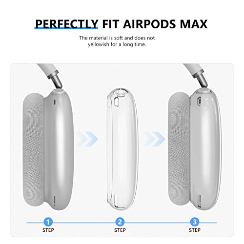 Clear AirPods Max Case,Soft TPU Case for Apple AirPods Max Skin Anti-Scratch Accessories,No Yellowing Transparent Airpods Max Case Cover(Clear)