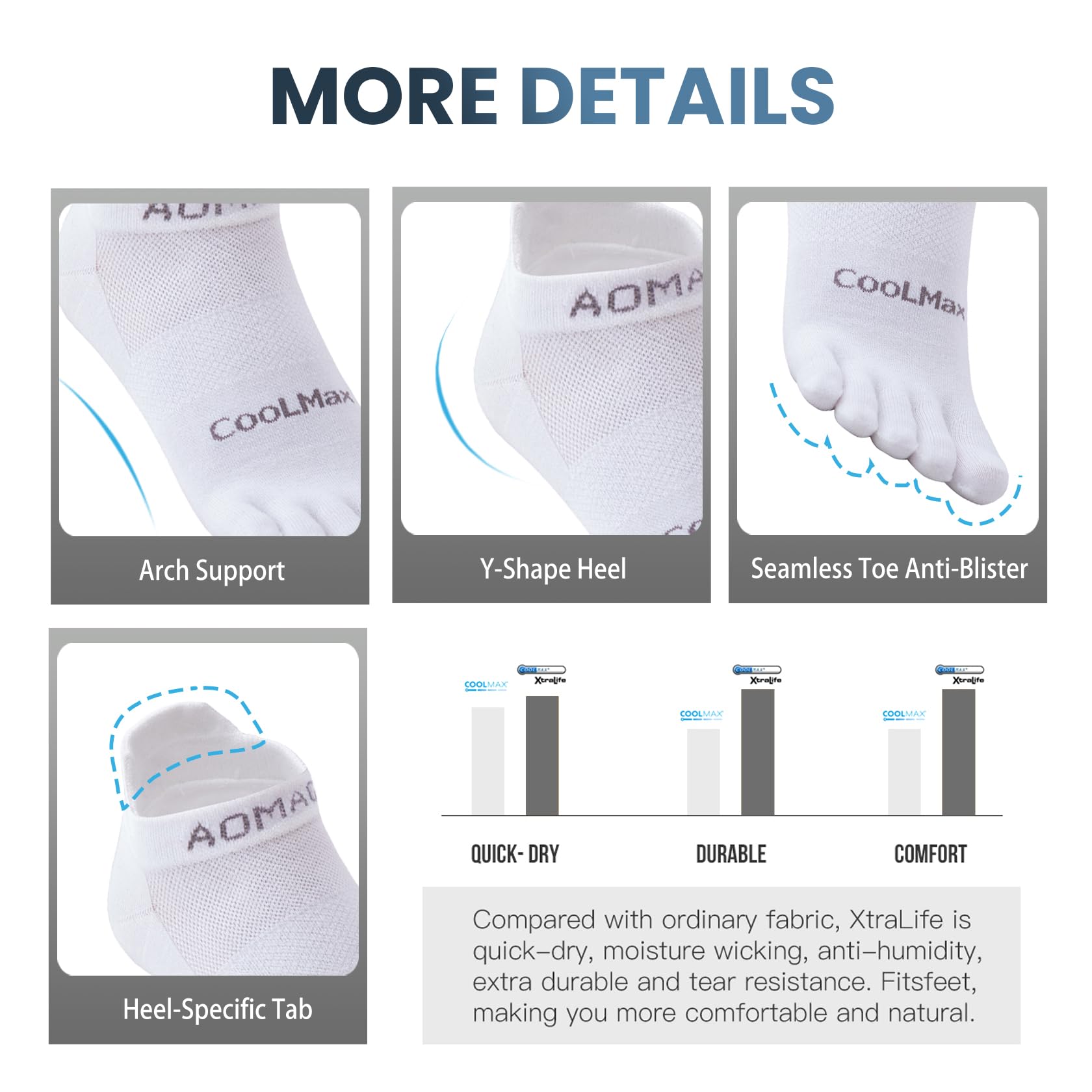 aomagic Men & Women's Five Toe Socks for running hiking,Athletic 5 Toe Socks Lightweight Breathable-Value 3 Packs-White, Medium