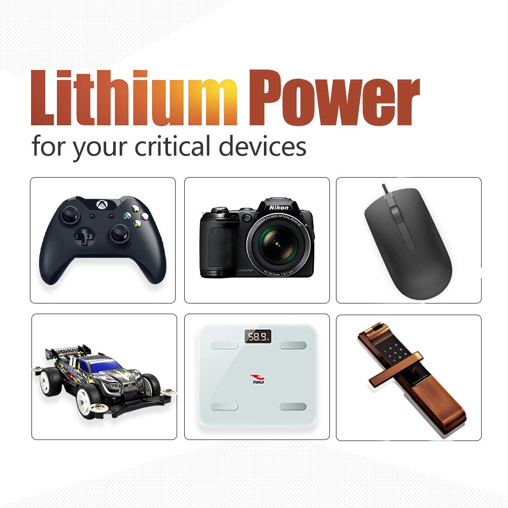 Tipsun AAA Lithium Batteries, Longer Lasting Energy FR03 Battery, 1100mAh Lithium Cells 12pack