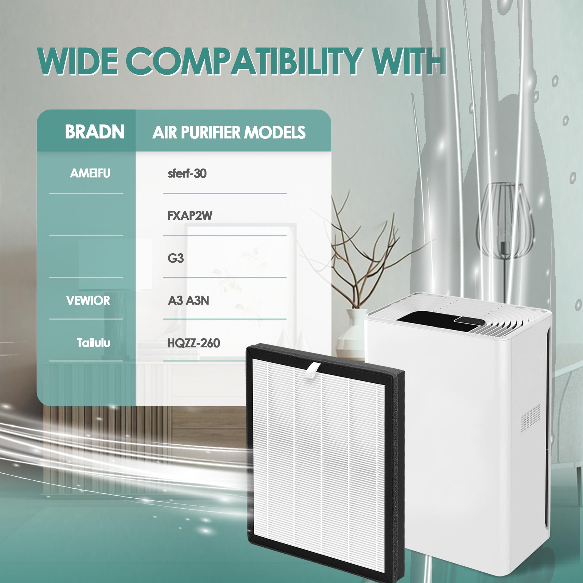 G3 H13 HEPA Filter Replacement Compatible with AMEIFU Air Purifier Replacement Filter for AMEIFU Air Purifier G3 Sferf-30 FXAP2W and Vewior Air Purifier Filter Replacement A3, Tailulu HQZZ-260, 1-Pack