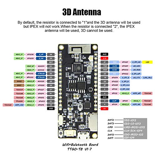 ASHATA Bluetooth Module,WiFi Bluetooth ESP32 WROVER 4MB Flash 8MB PSRAM Electronic Module (G701-01),Support TF Card,4MB Flash Memory