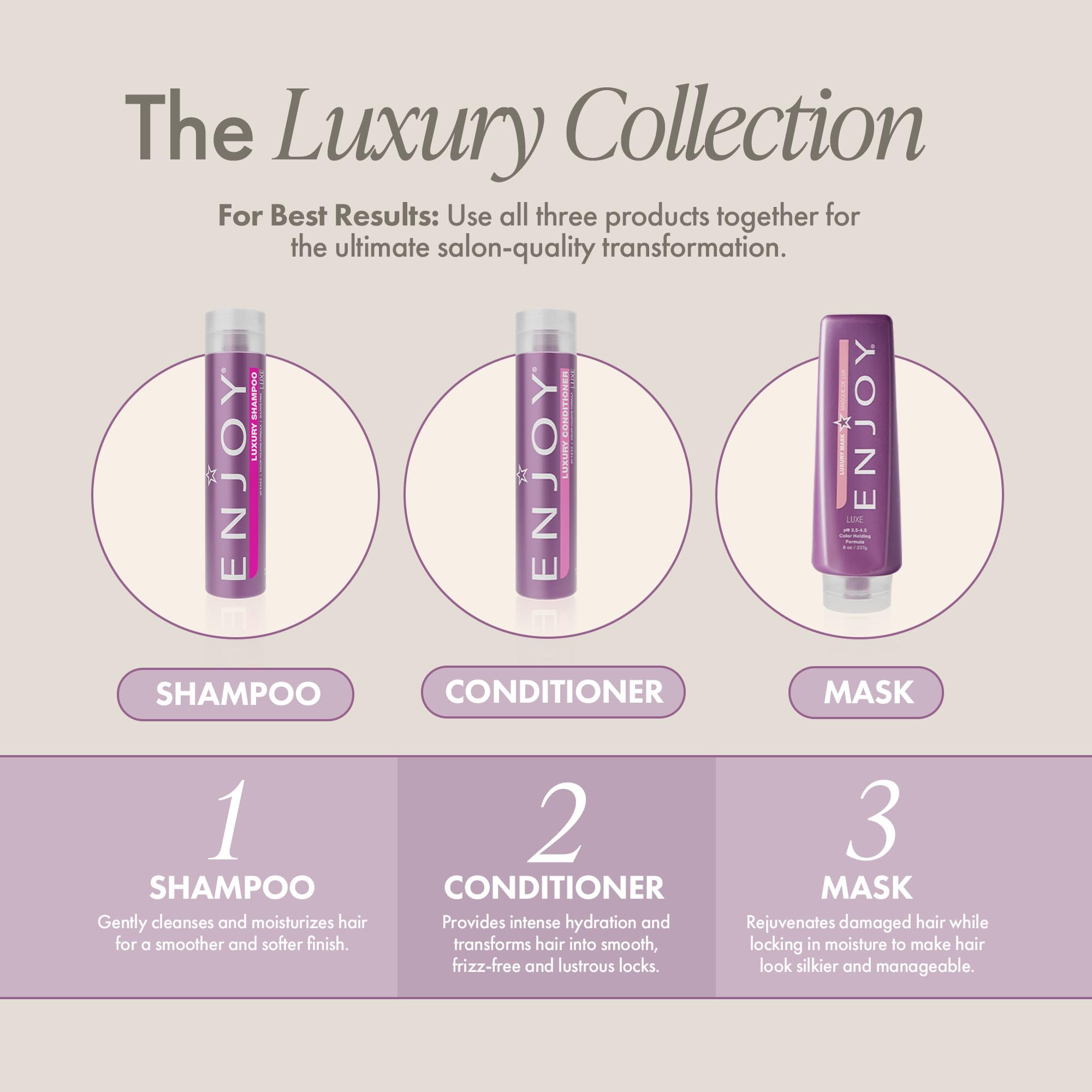 Enjoy Hair Care - 33.8 Ounce Luxury Duo Shampoo and Conditioner Duo