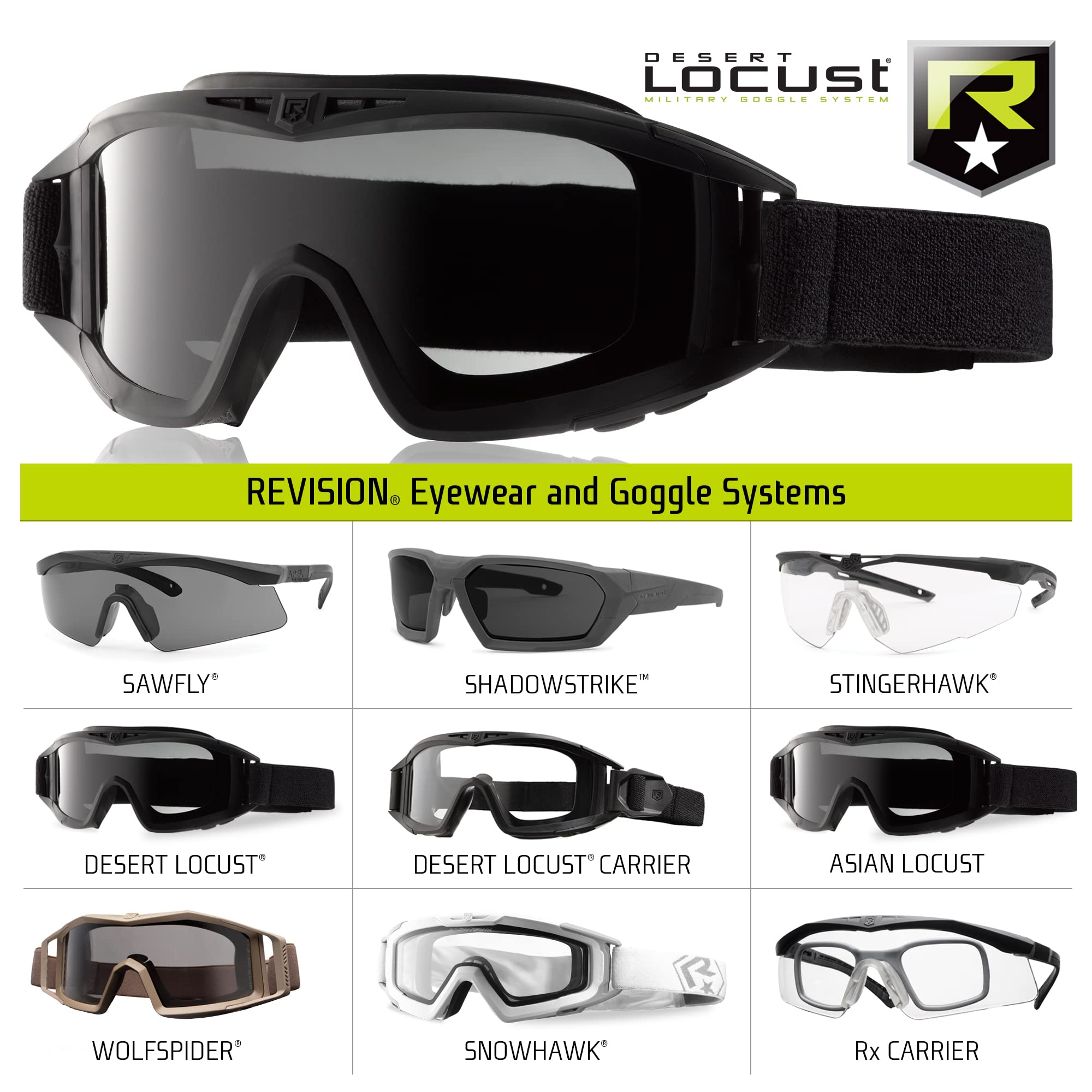 Revision Desert Locust Military Goggles Basic Kit β Clear Lens, Black Frame, One Size β Anti Fog Eye Protection Ballistic Goggles β Made in USA