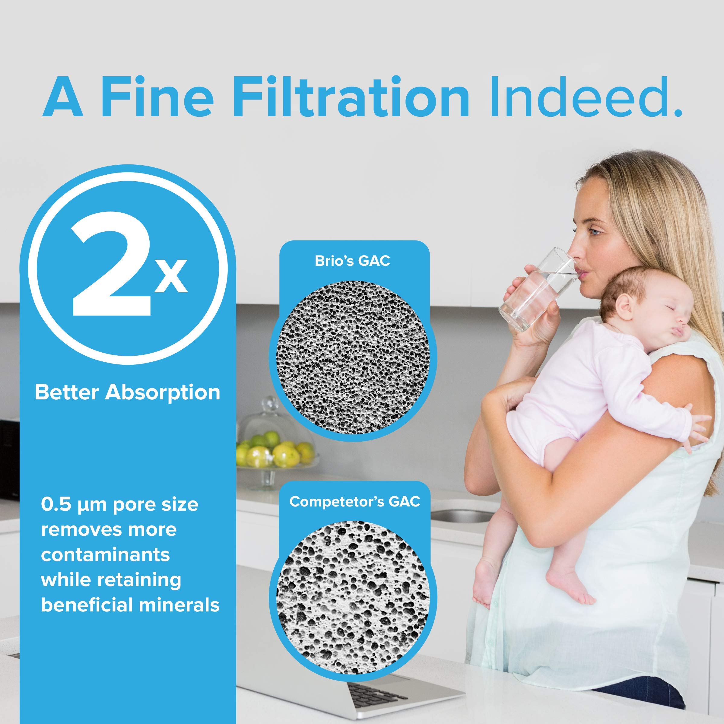 Brio GSWF Refrigerator Water Filter, Compatible with GE GSWF Smart Water 238C2334P001, Kenmore 46-9914, 469914, 9914, NSF 42, 53, 372 & 401