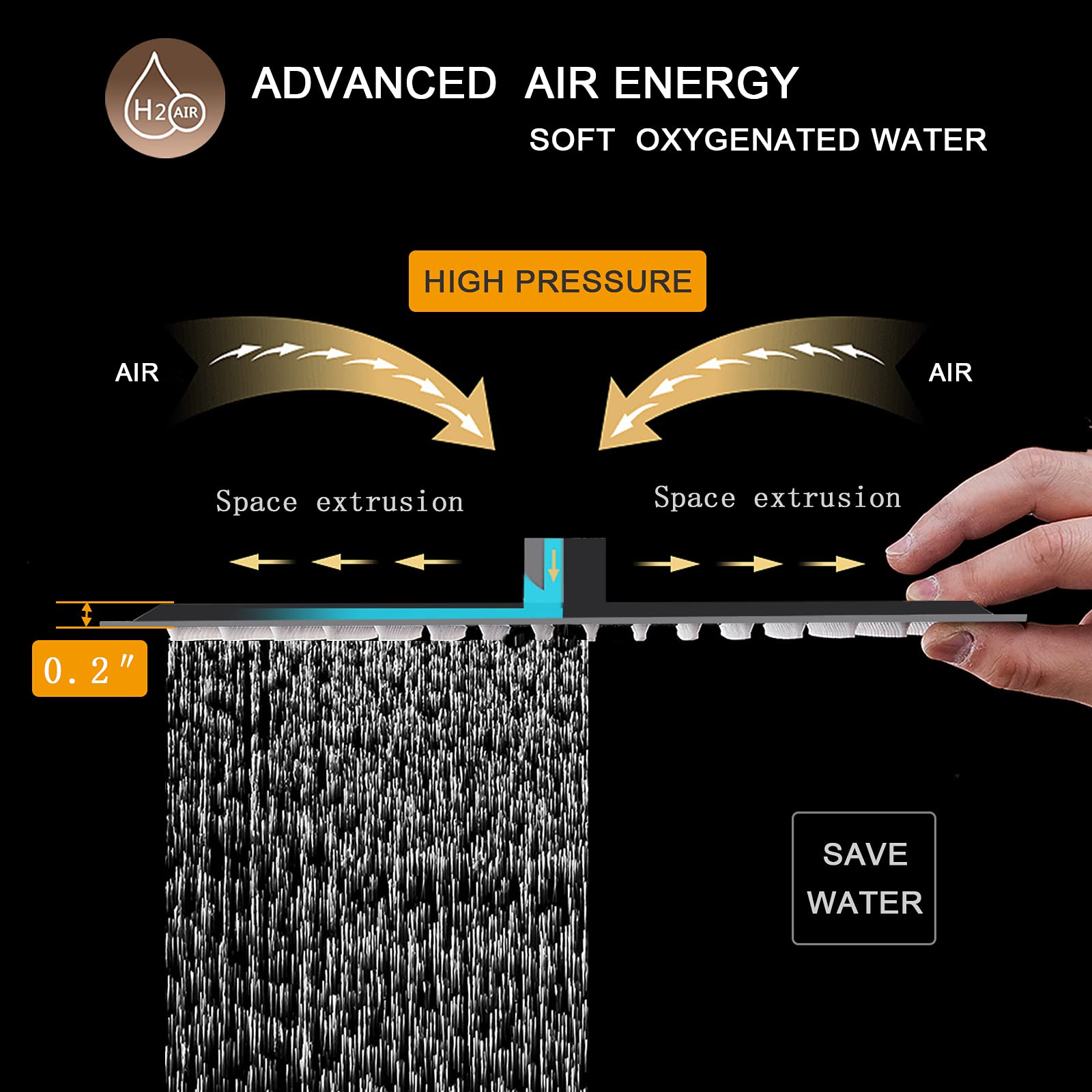 BESy 12 Inch Rain Shower Head, 12" Square Rainfall & High Pressure Stainless Steel Bath Showerhead, 1/16" Ultra Thin, Waterfall Full Body Coverage with Silicone Nozzle, Matte Black Finish