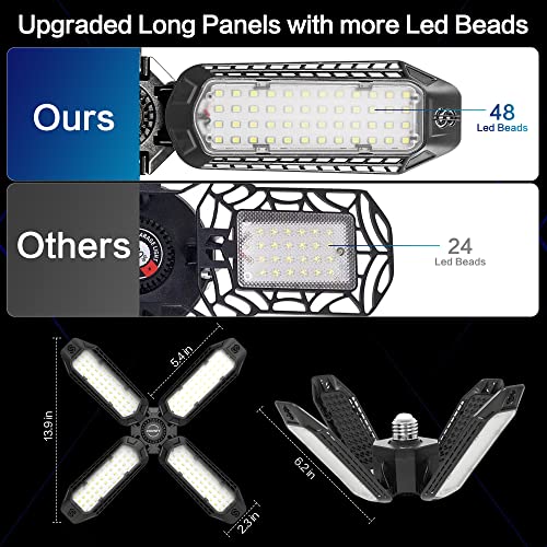 COIVNFY LED Garage Light, 2 Pack 80W 13000LM Adjustable Led Garage Ceiling Light, 6500K E26/E27 Led Shop Light with 4 Deformable Long Panels for Warehouse, Basement