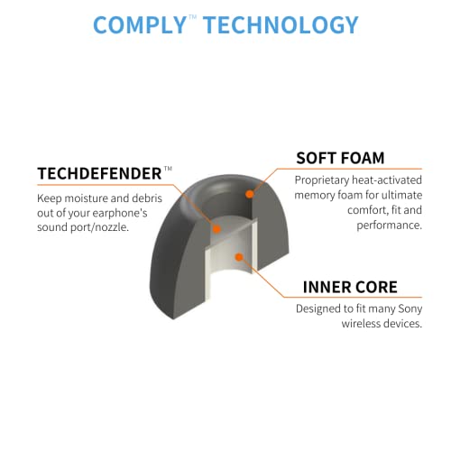 Comply Foam Ear Tips for Sony TrueWireless Earbuds - New Sony XM5, WF-1000XM5, WF-1000XM4, WF-1000XM3, WF-XB700, Ultimate Comfort | Unshakeable Fit | Medium, 3 Pairs